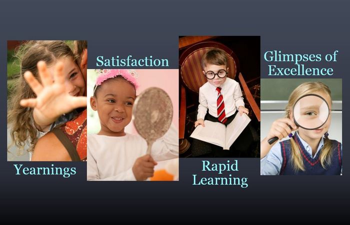 How to Find Your True Talents