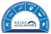 CSS Sales Accelerator Sample Course