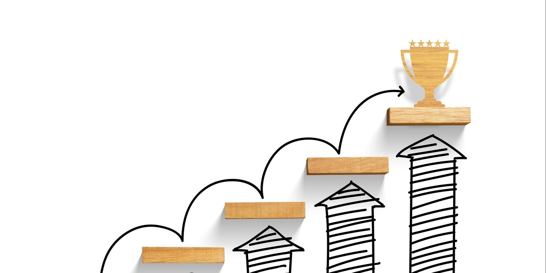 What is the One, Next, Right Step to Sales Success?
